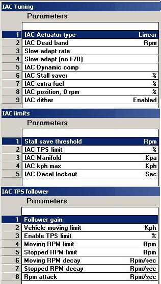 Discussion of Idle on Evo - Mapping, IAV, etc | Lancer Register Forum